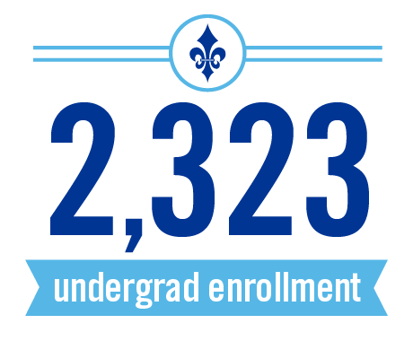 Marymount University - Welcome to Marymount University