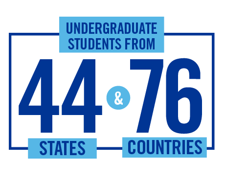 Marymount University - Welcome to Marymount University